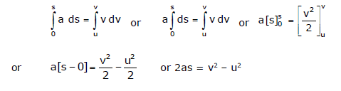 Kinematics, Chapter Notes, Class 11, Physics (IIT-JEE and AIPMT) PDF ...