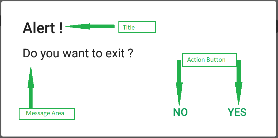Alertdialog In Android Using Jetpack Compose Software Development Pdf