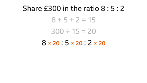 Division in a given ratio - Year 7 PDF Download