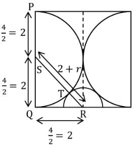 In the square shown below, the side is 4 units. The three semicircles ...