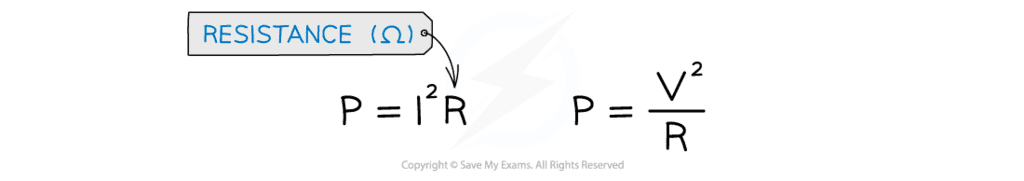 Electrical Power - Physics for GCSE/IGCSE - Year 11 PDF Download