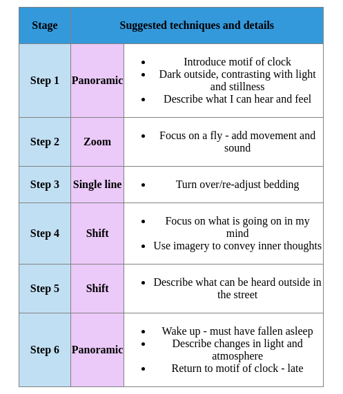 Demo Answer: Descriptive Writing - Year 11 PDF Download
