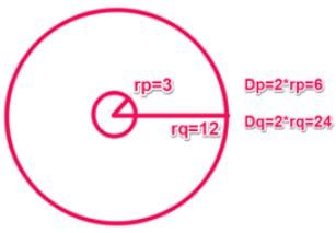 Problem Solving Practice Questions - 2 - Mock Test series for GMAT ...